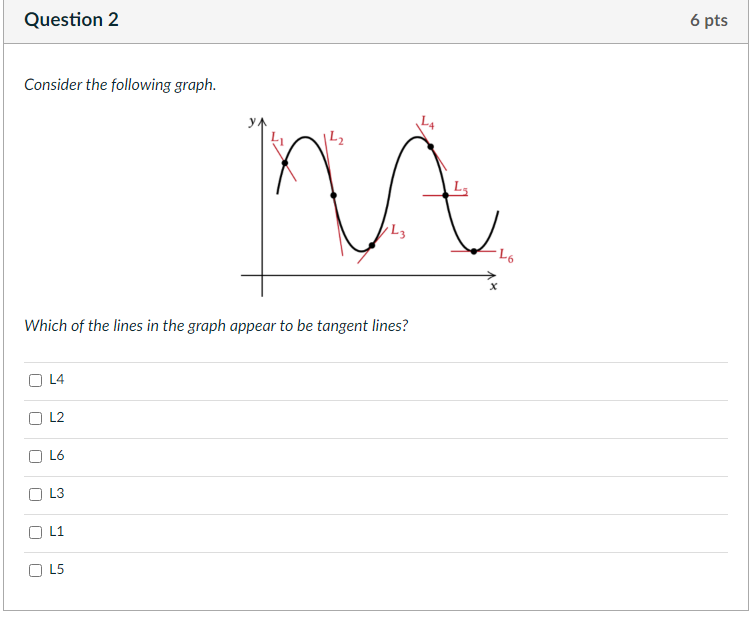 Solved Consider the following graph. Which of the lines in | Chegg.com
