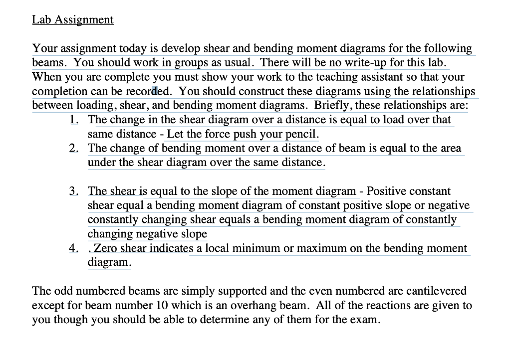 Solved Lab Assignment Your assignment today is develop shear | Chegg.com