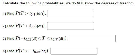 Solved Calculate the following probabilities. We do NOT know | Chegg.com