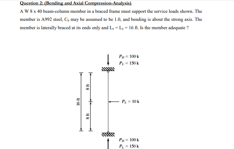 Question 2: (Bending and Axial Compression-Analysis) | Chegg.com