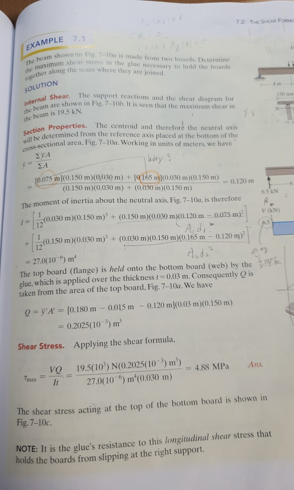 Solved 7.2 THE SHEAR FORMU 7.1 EXAMPLE shown in Fig. 710a is | Chegg.com