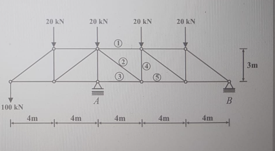 Solved The loading status is given in the figure in the | Chegg.com