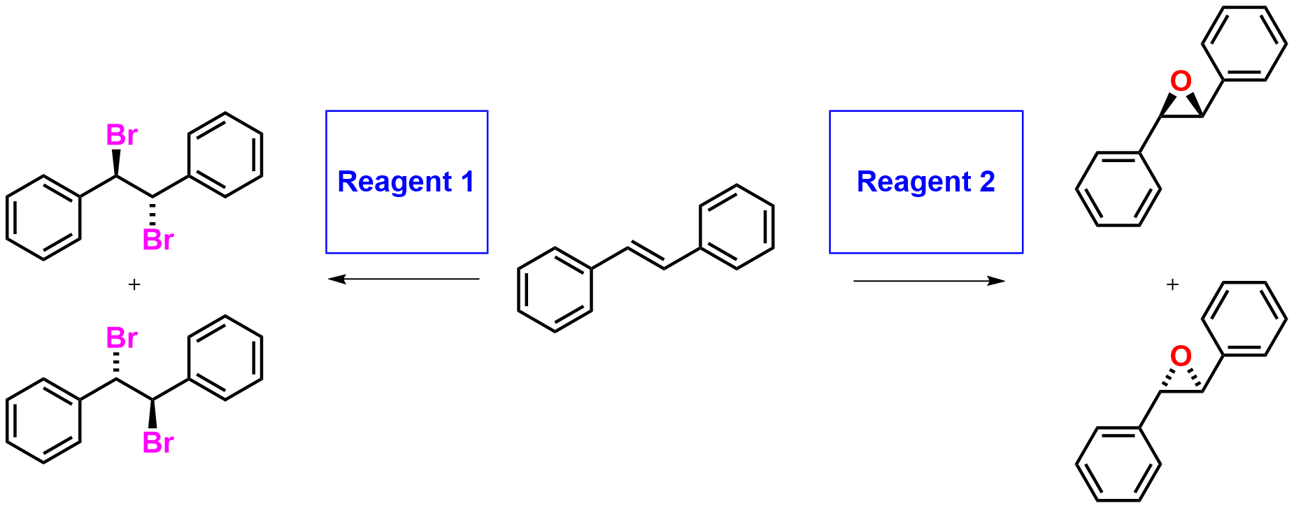 Solved Show me the steps to solve. Using the list: | Chegg.com