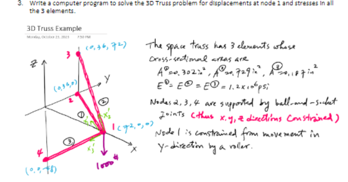 Solved Write a computer program to solve the 3D Truss | Chegg.com