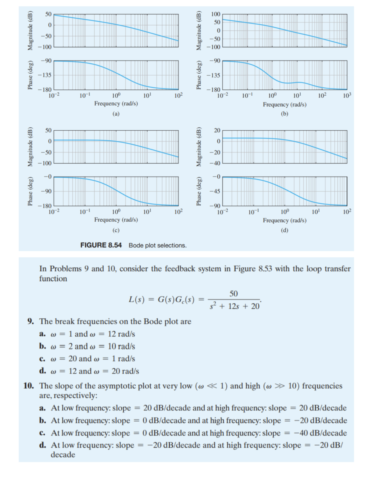 Solved FIGURE 8.54 Bode plot selections. In Problems 9 and | Chegg.com