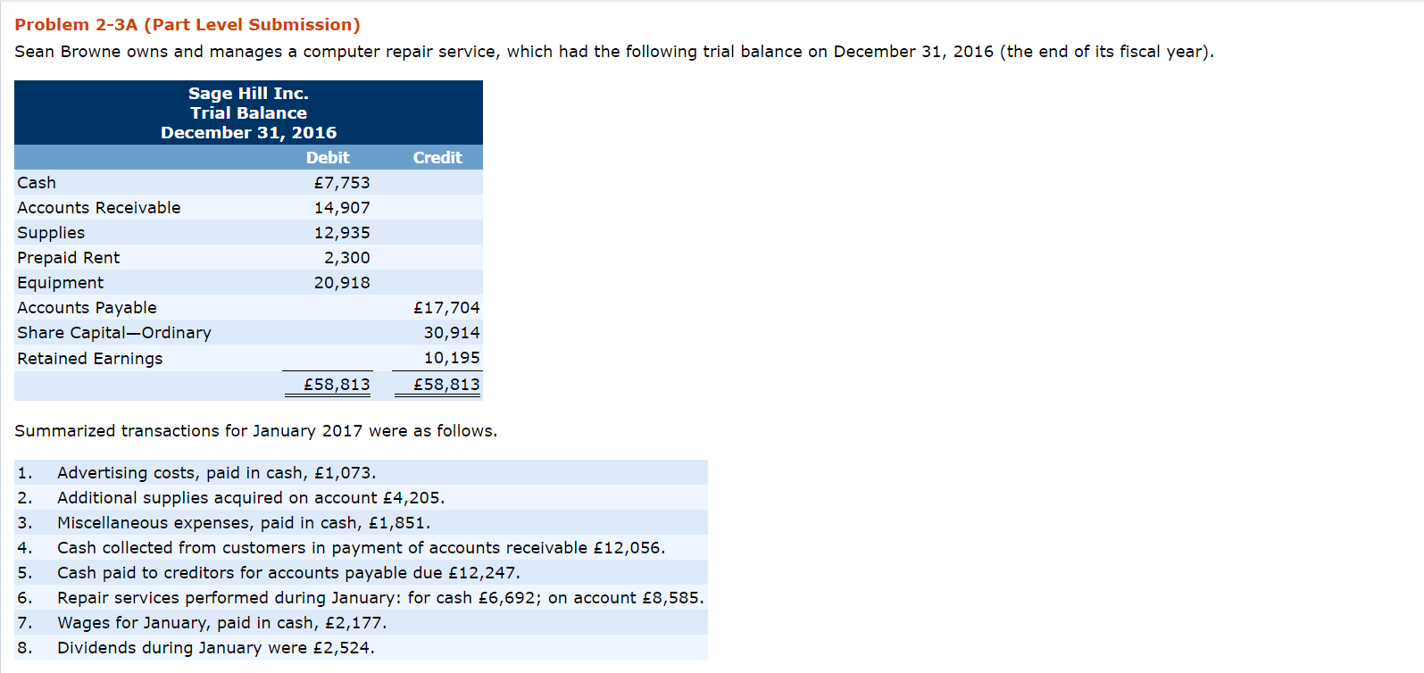 Solved Problem 2-3A (Part Level Submission) Sean Browne owns | Chegg.com