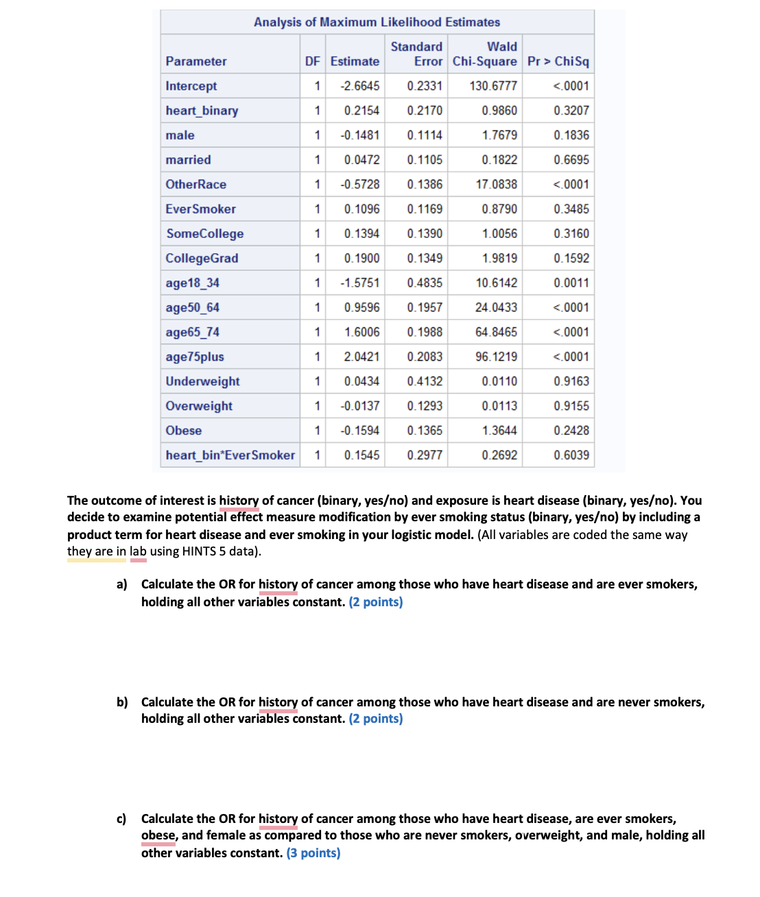Solved \table[[Analysis of Maximum Likelihood | Chegg.com