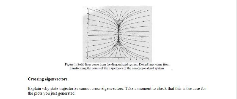 Problem 3. Linear Phase Portraits (30 points] In this | Chegg.com
