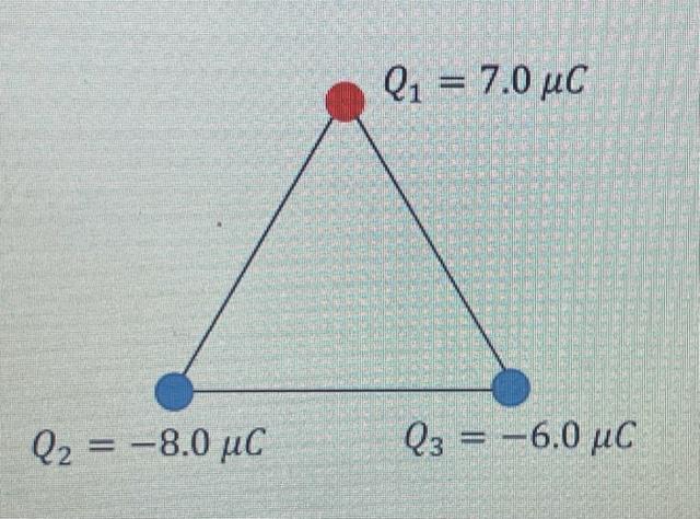 Solved Three charged particles are placed at the vertices of | Chegg.com