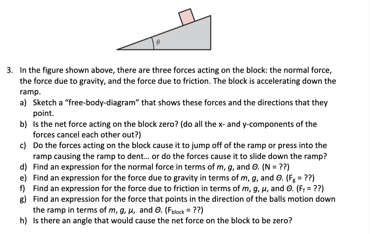 In the figure shown above, there are three forces | Chegg.com
