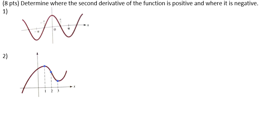 Solved (8 pts) Determine where the second derivative of the | Chegg.com