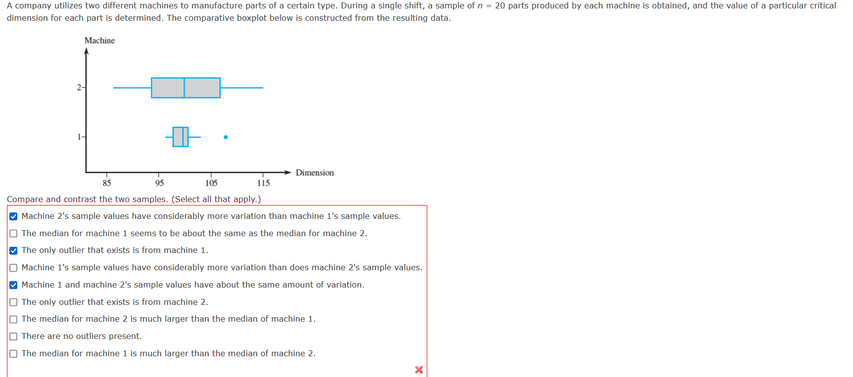 Solved A company utilizes two different machines to | Chegg.com