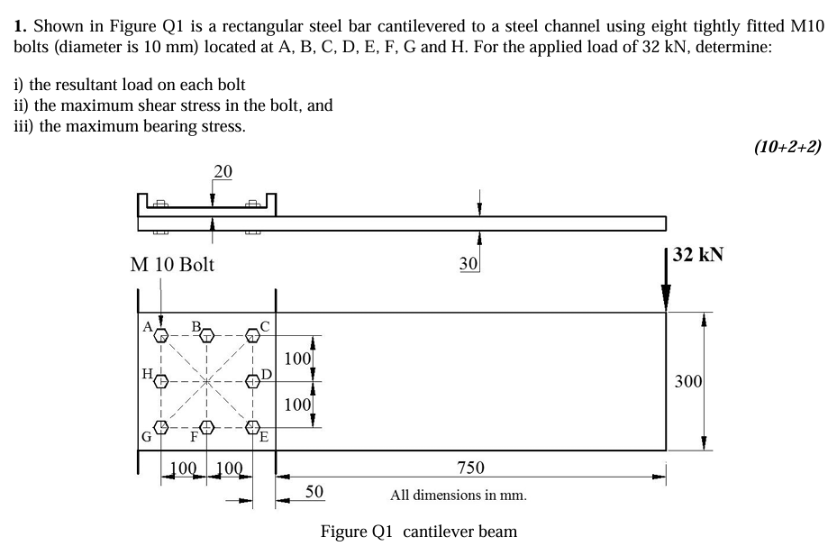 Solved 1. ﻿Shown in Figure Q1 ﻿is a rectangular steel bar | Chegg.com