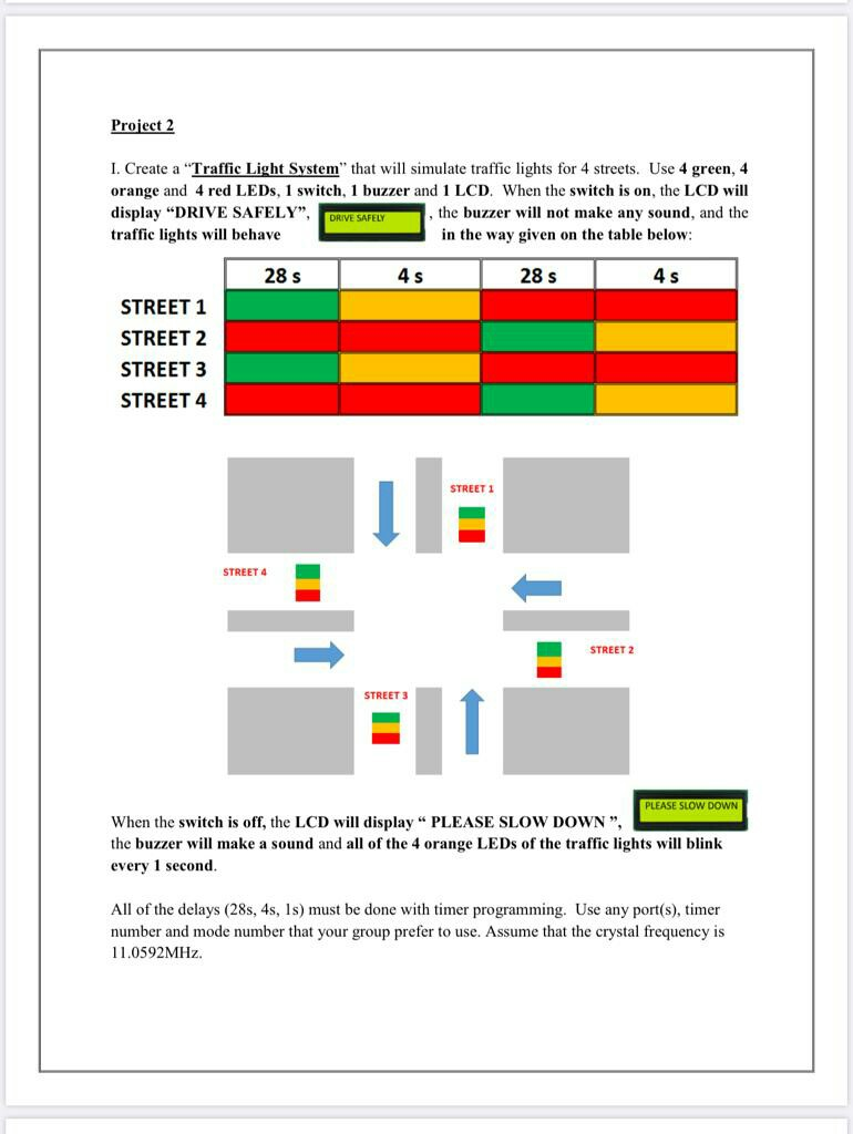 Project 2 I. Create a "Traffic Light System" that | Chegg.com