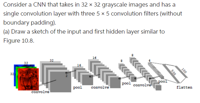 Solved Please give hand drawn pencil sketch , similar to | Chegg.com
