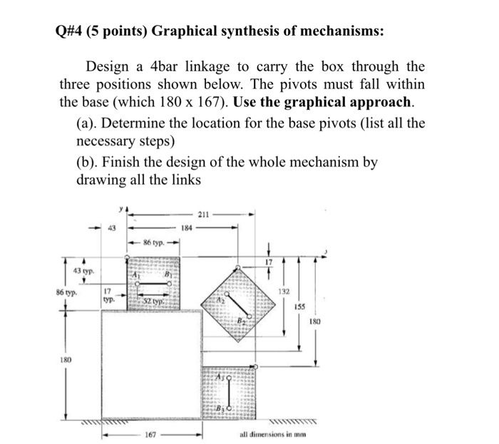 Solved Q#4 (5 points) Graphical synthesis of mechanisms: | Chegg.com