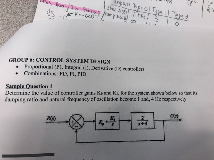 Solved dx GROUP 6: CONTROL SYSTEM DESIGN . Proportional (P), | Chegg.com