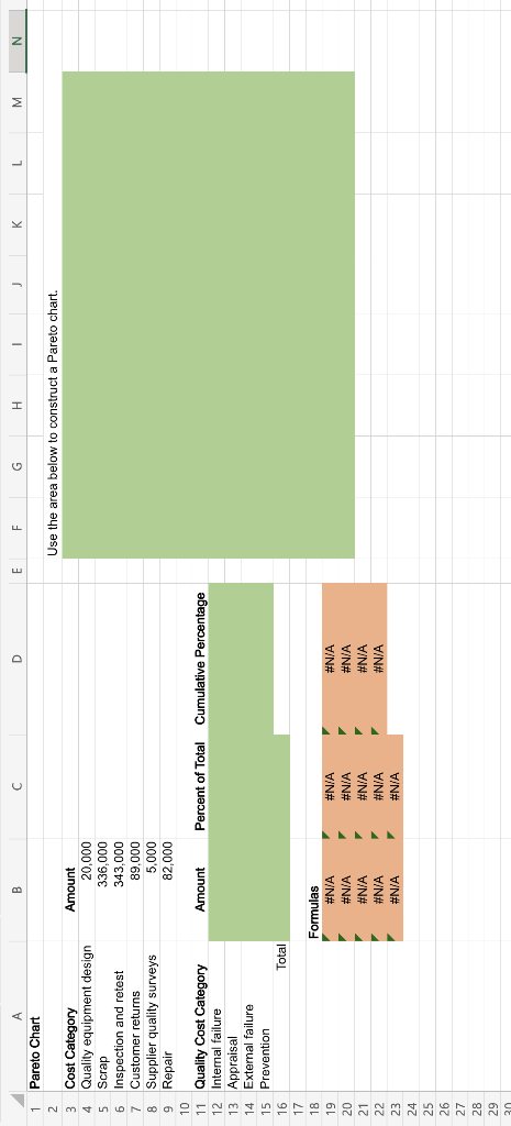 Solved Open spreadsheet | Chegg.com