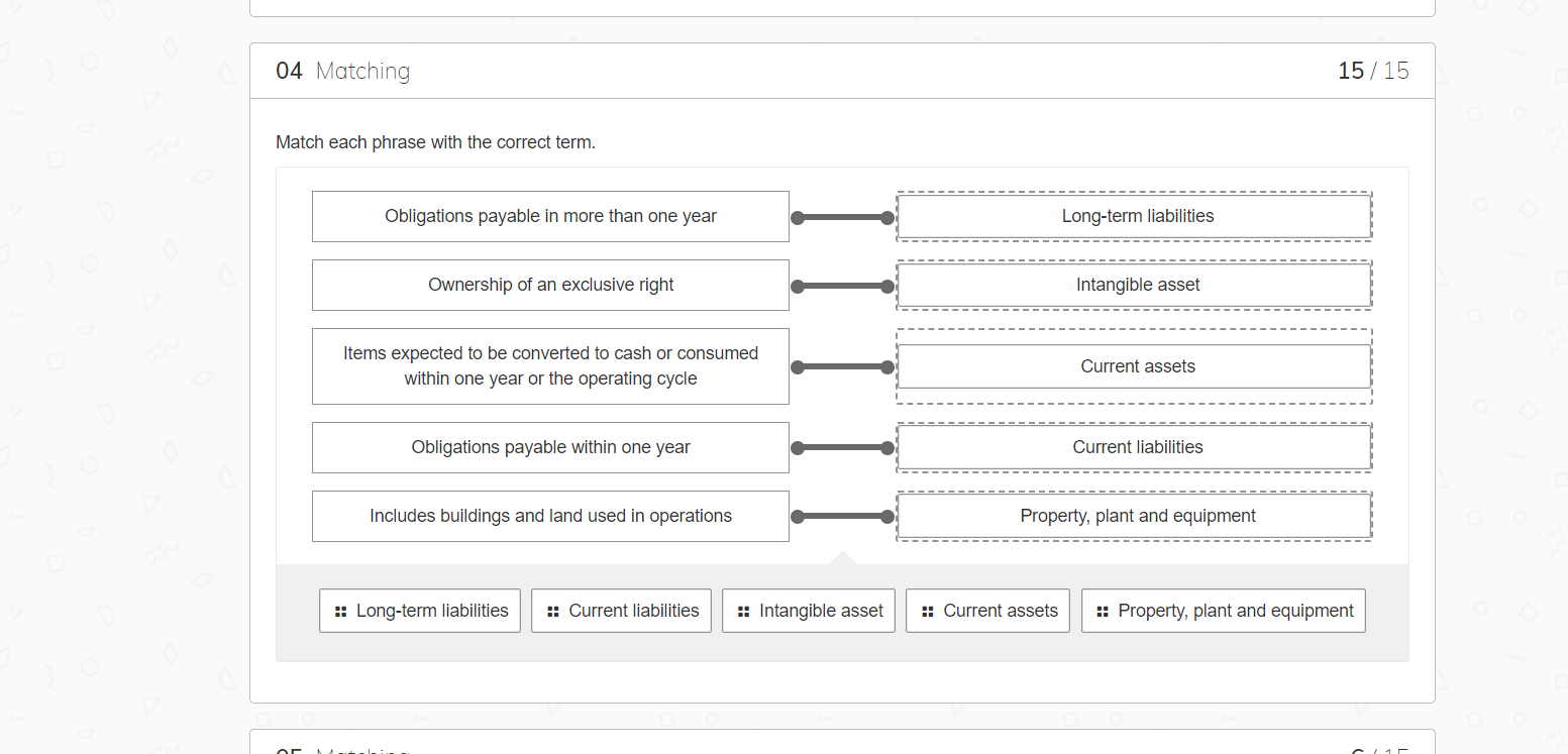 Solved Match each phrase with the correct term. | Chegg.com