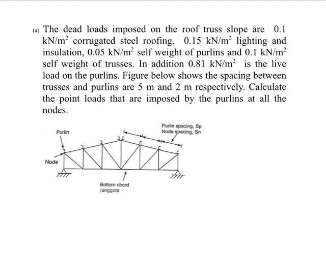 Solved (a) The dead loads imposed on the roof truss slope | Chegg.com