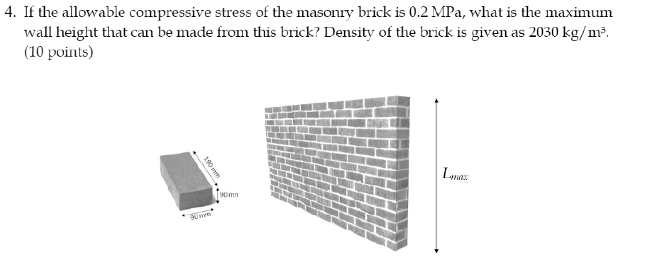 Solved 4. If the allowable compressive stress of the masonry | Chegg.com