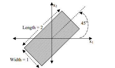 A 2-dimensional random vector X = [X1 X2] T is | Chegg.com