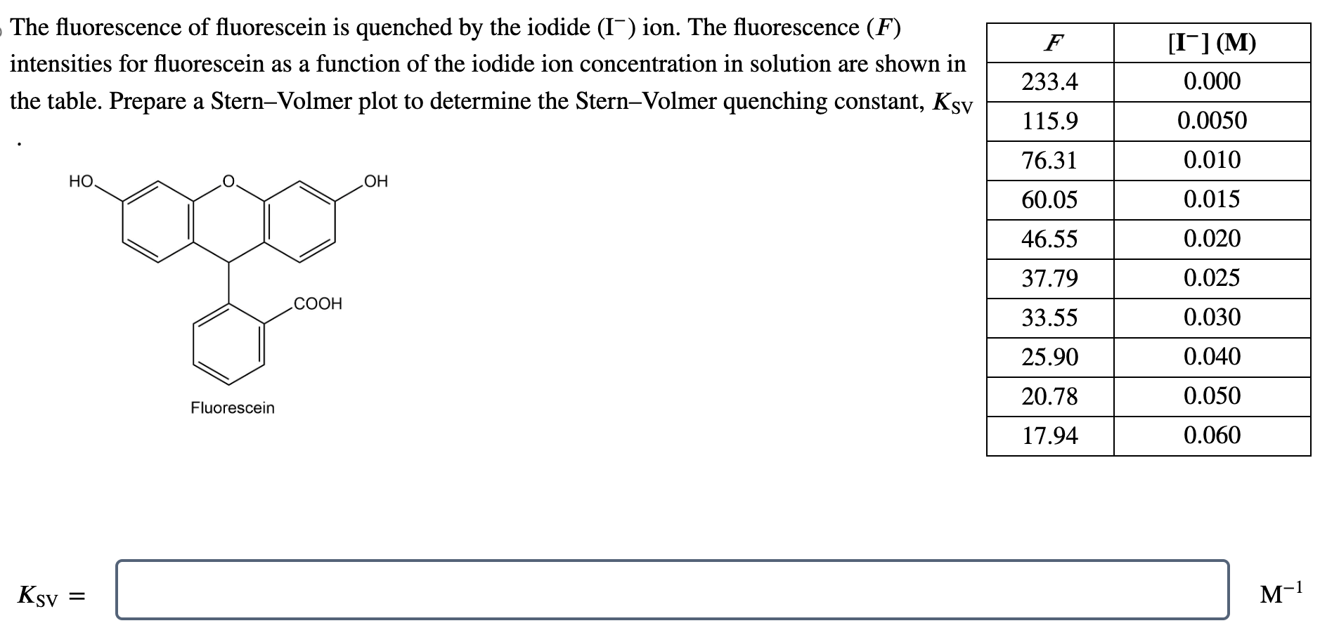 Solved The fluorescence of fluorescein is quenched by the | Chegg.com