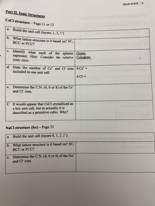 Solved SOUD STATE 5 Part II. Ionic Structures CsCl structure | Chegg.com