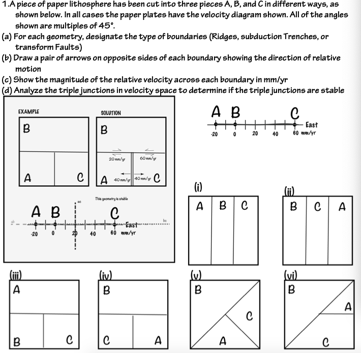 Solved 1.A piece of paper lithosphere has been cut into | Chegg.com