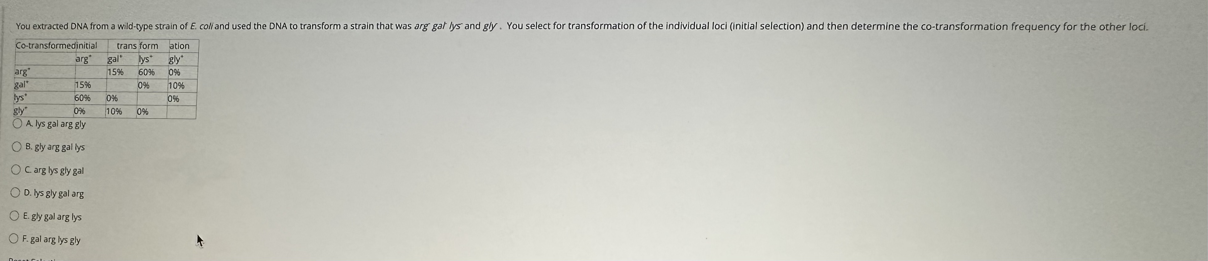 Solved 8. gly arg gal lys C arg lys gly gal D. lys gly gal | Chegg.com