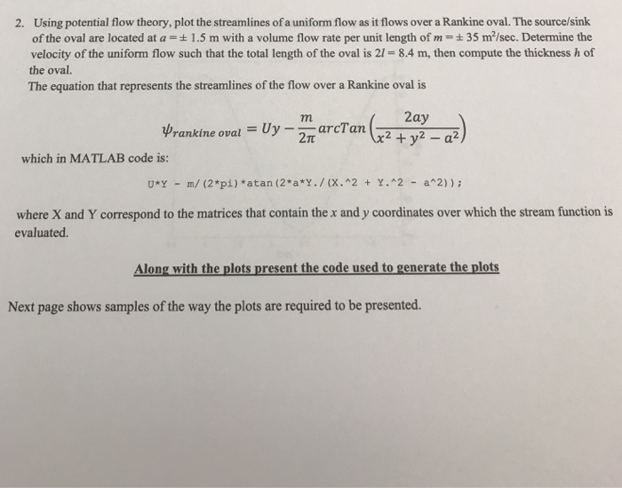 Solved Using potential flow theory, plot the streamlines of | Chegg.com