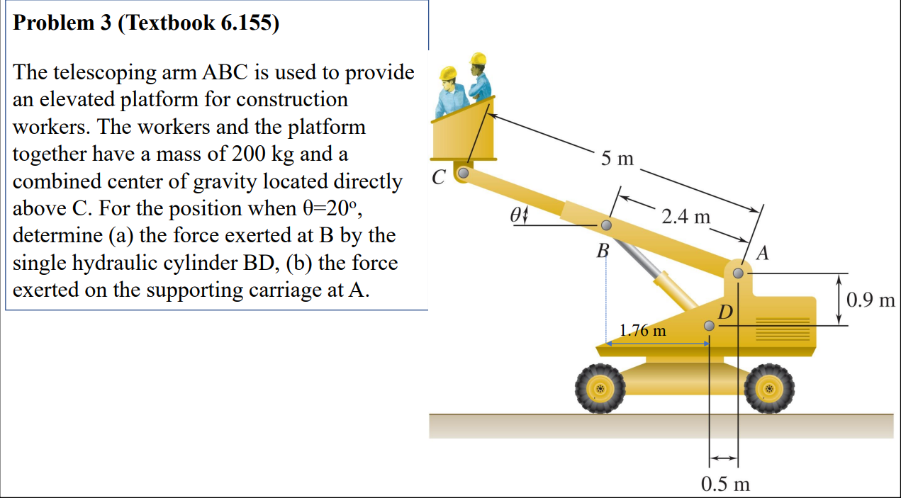 Solved Problem 3 (Textbook 6.155) 5 m The telescoping arm | Chegg.com