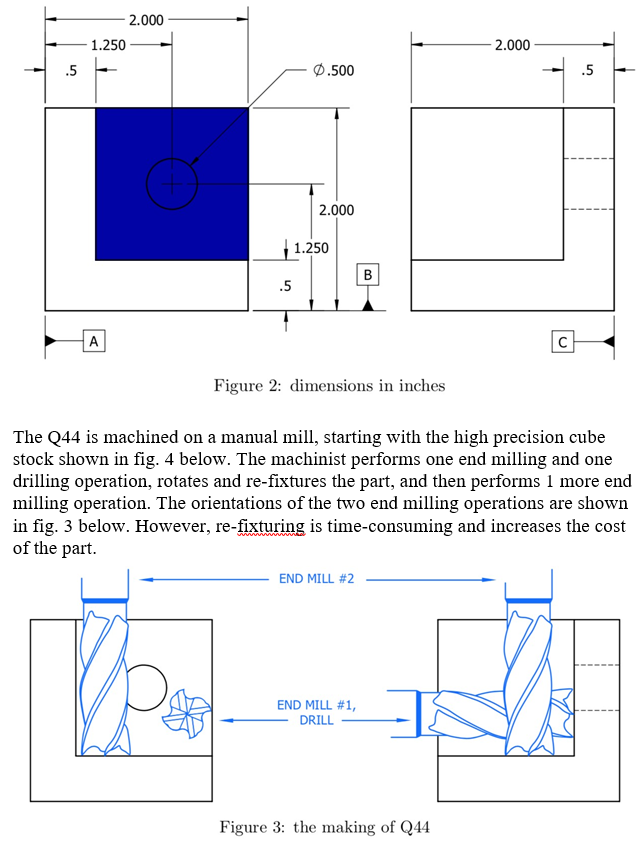 Solved Your first task is to analyze the manufacturing of | Chegg.com