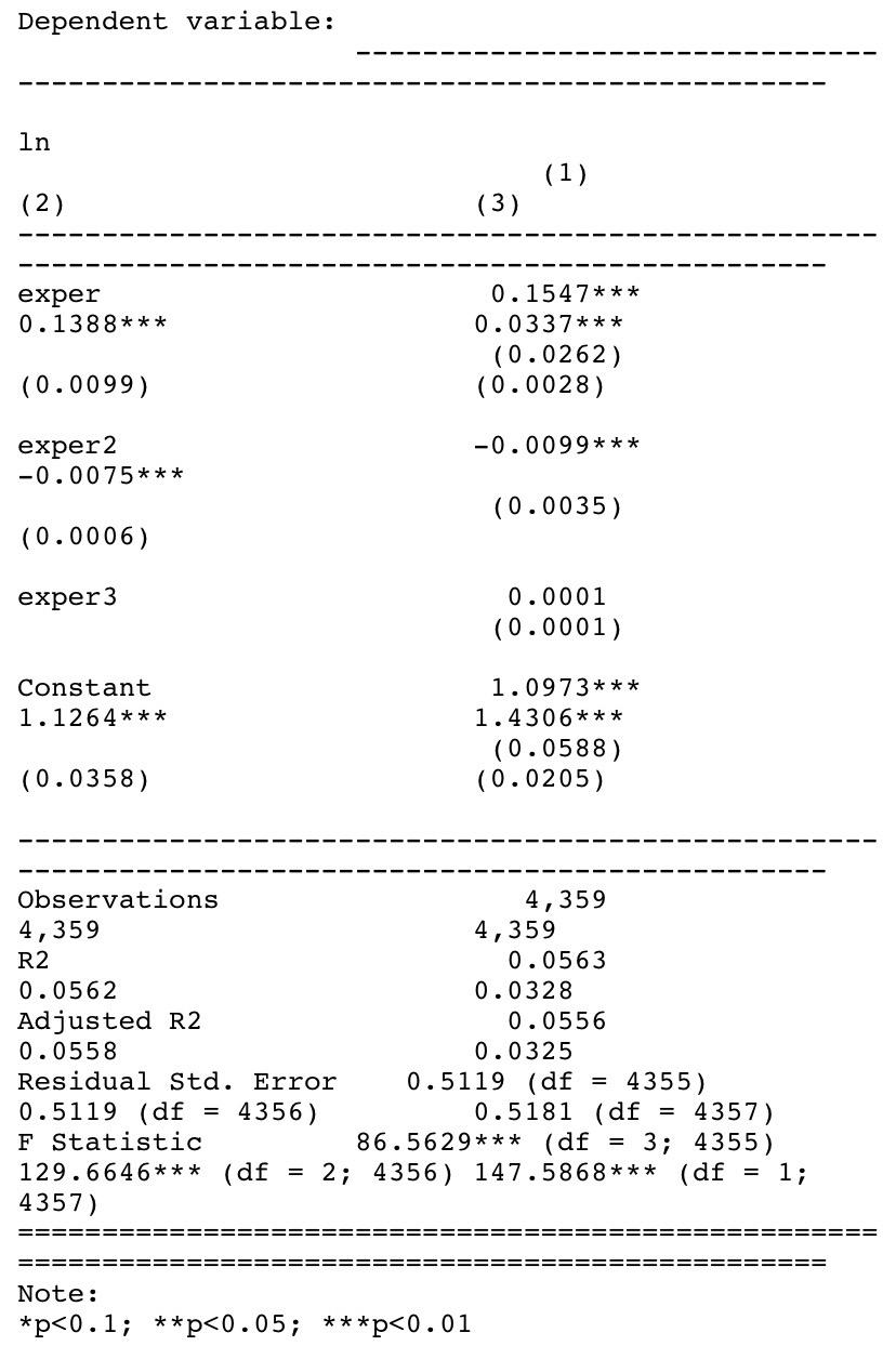 Solved 2 For Each Step Of The Sequential Hypothesis Testing