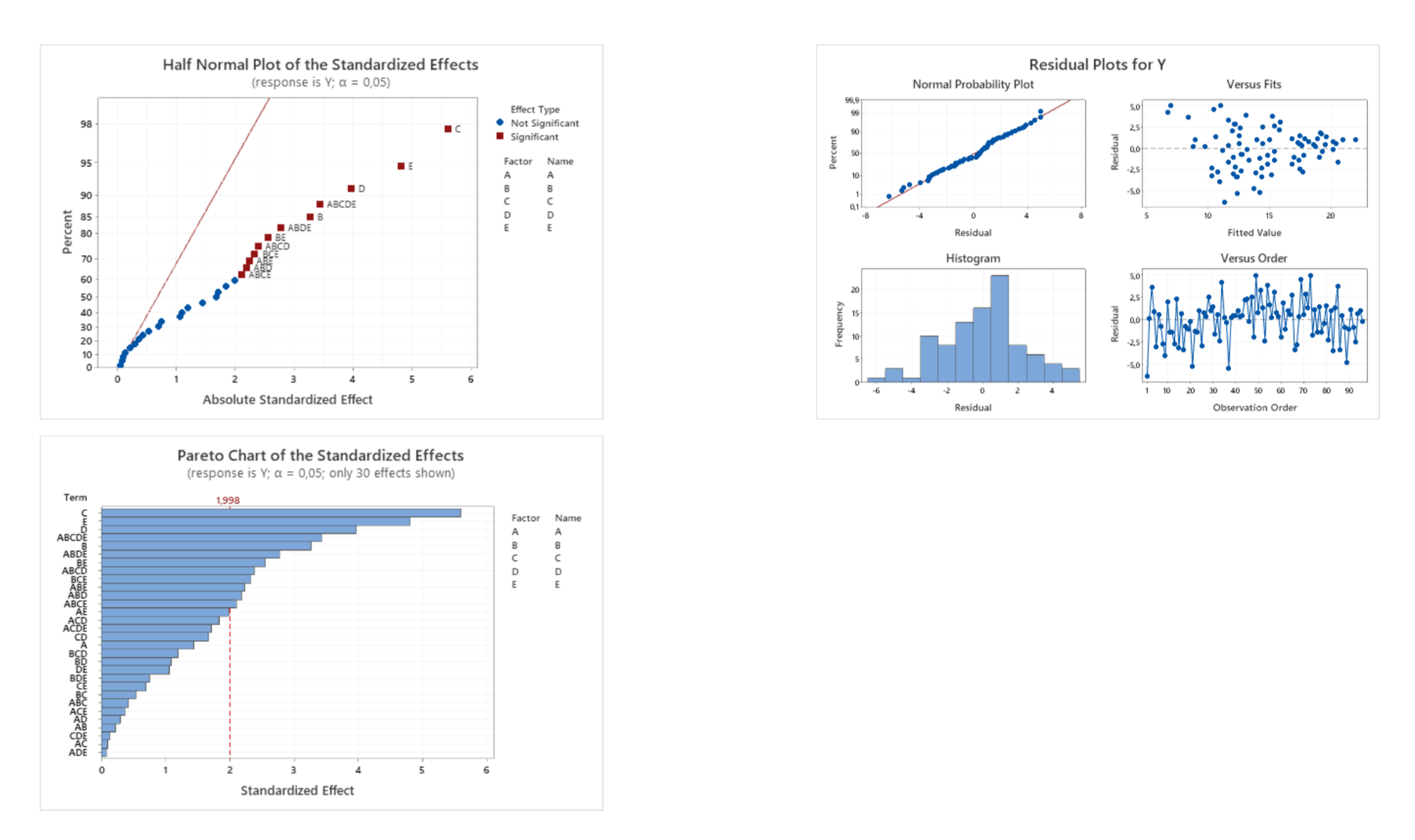 Solved I just need you to answer one question. Please if you | Chegg.com