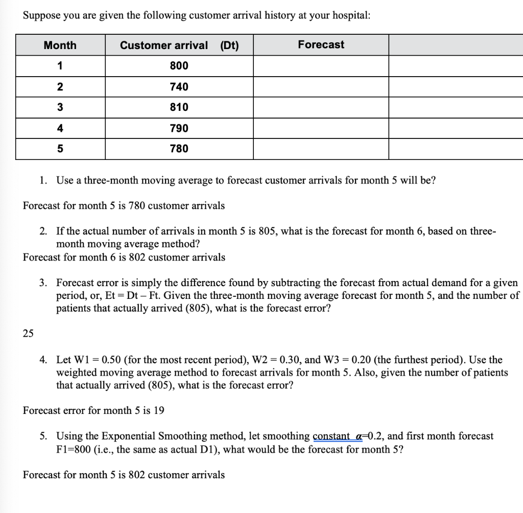 Solved Suppose you are given the following customer arrival | Chegg.com