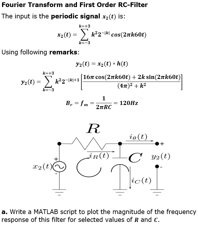 Solved Fourier Transform and First Order RC-Filter The input | Chegg.com