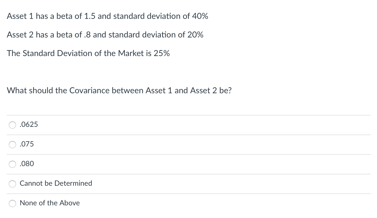 Solved Asset 1 has a beta of 1.5 and standard deviation of | Chegg.com