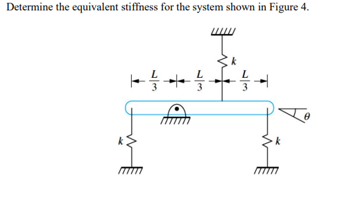 Solved Determine the equivalent stiffness for the system | Chegg.com