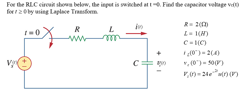 Solved For the RLC circuit shown below, the input is | Chegg.com
