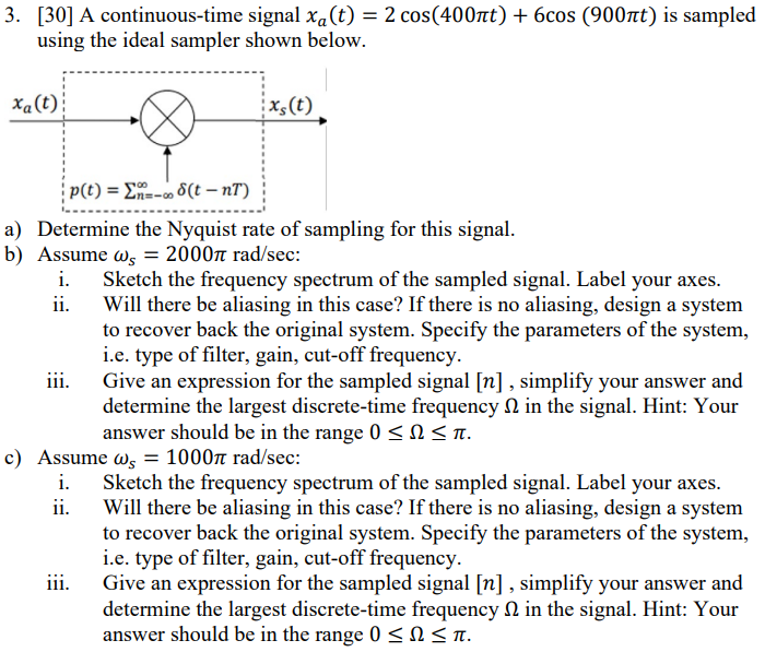 Solved aωs=2000πradsec ﻿:i. ﻿Sketch the frequency spectrum | Chegg.com