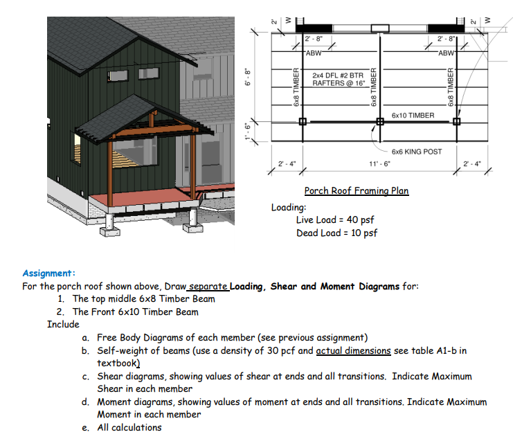 2-8 2-8 2x4 DFL #2 BTR RAFTERS @ 16" 6x10 TIMBER 6x6 | Chegg.com