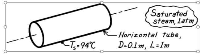Solved For detail shown below for horizontal tube | Chegg.com