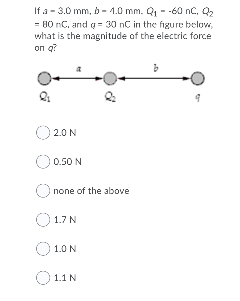 Solved If a = 3.0 mm, b = 4.0 mm, Q1 = -60 nC, Q2 = 80 nC, | Chegg.com