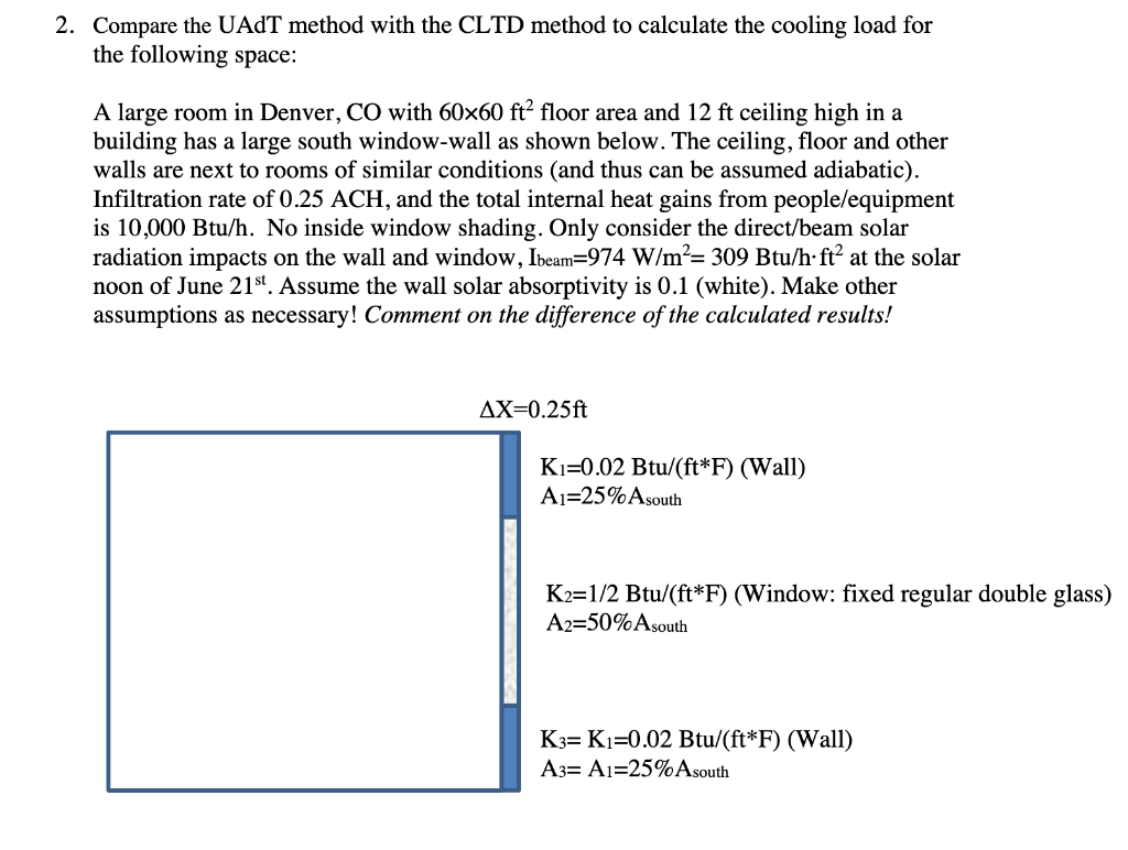 2. Compare the UAdT method with the CLTD method to | Chegg.com