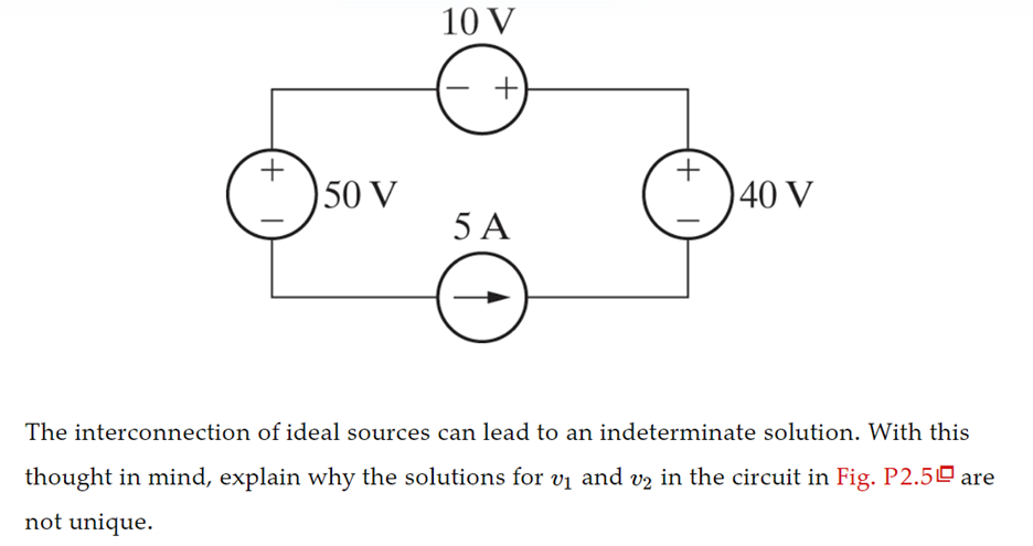 The interconnection of ideal sources can lead to an | Chegg.com