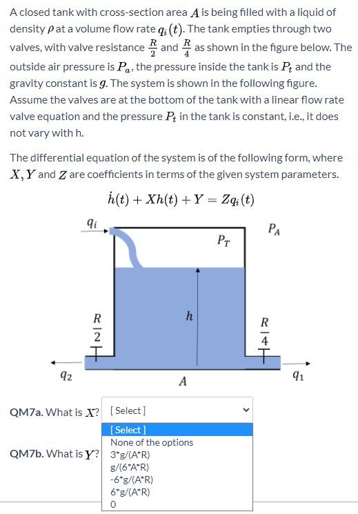 A closed tank with cross-section area A is being | Chegg.com