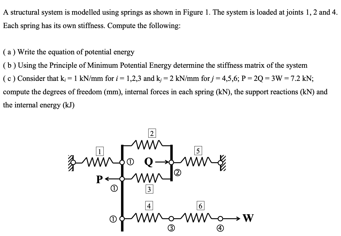 A structural system is modelled using springs as | Chegg.com