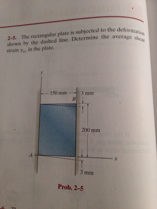 Solved The rectangular plate is subjected to the deformation | Chegg.com