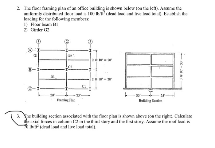 Solved 1) Uniform load on floor-100 psf tributary width of | Chegg.com